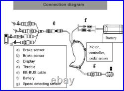 Bafang 8Fun Mid Drive Motor Kits BBS02 48V 750W Conversion Kits 68mm BB ...
